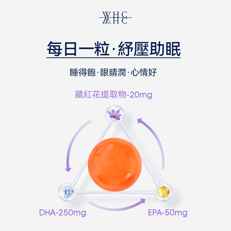 UnoCardio®SAFFRON 藏紅花魚油 30粒 – WHC HK